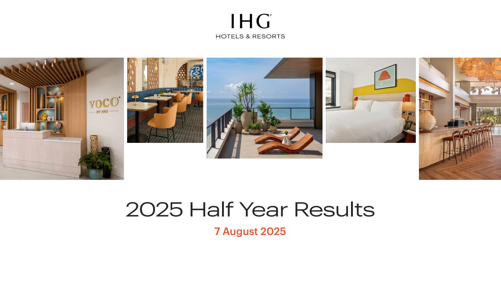 IHG H1 2025 Earnings Report on 8/7/2025