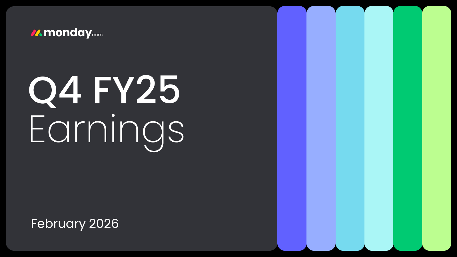 monday.com (MNDY) Earnings Date and Reports 2026