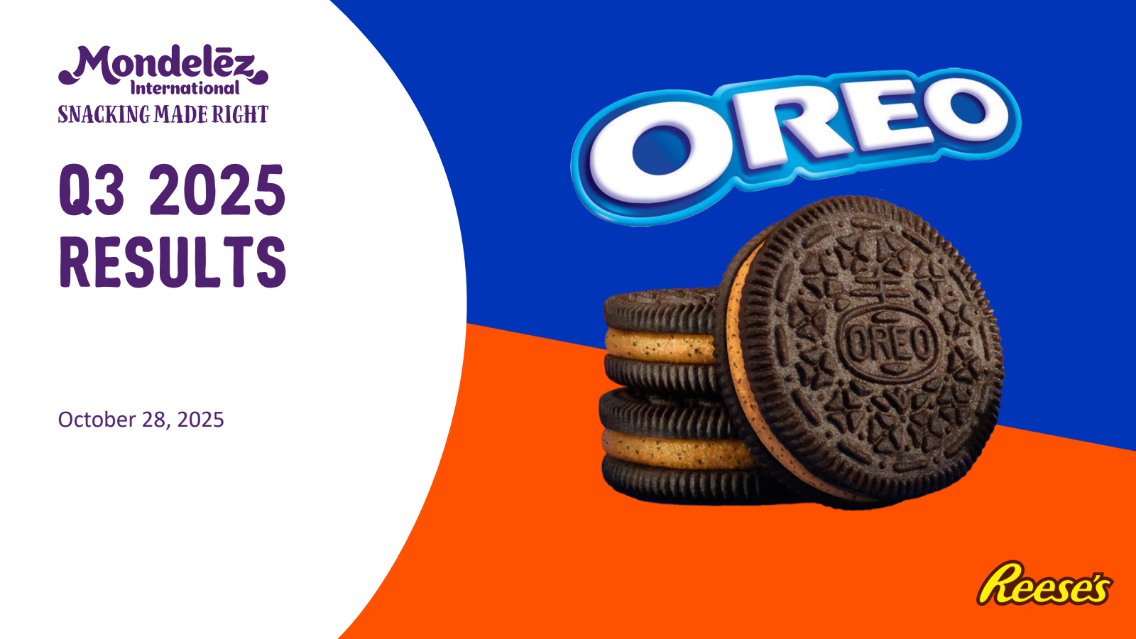MDLZ Q3 2025 Earnings Report on 10/28/2025