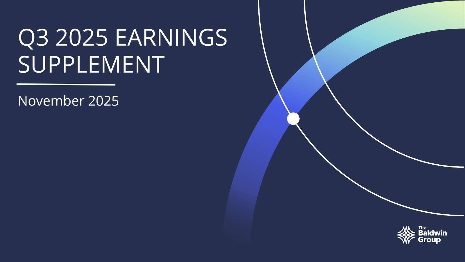 Baldwin Insurance Group (BWIN) Earnings Date and Reports 2026