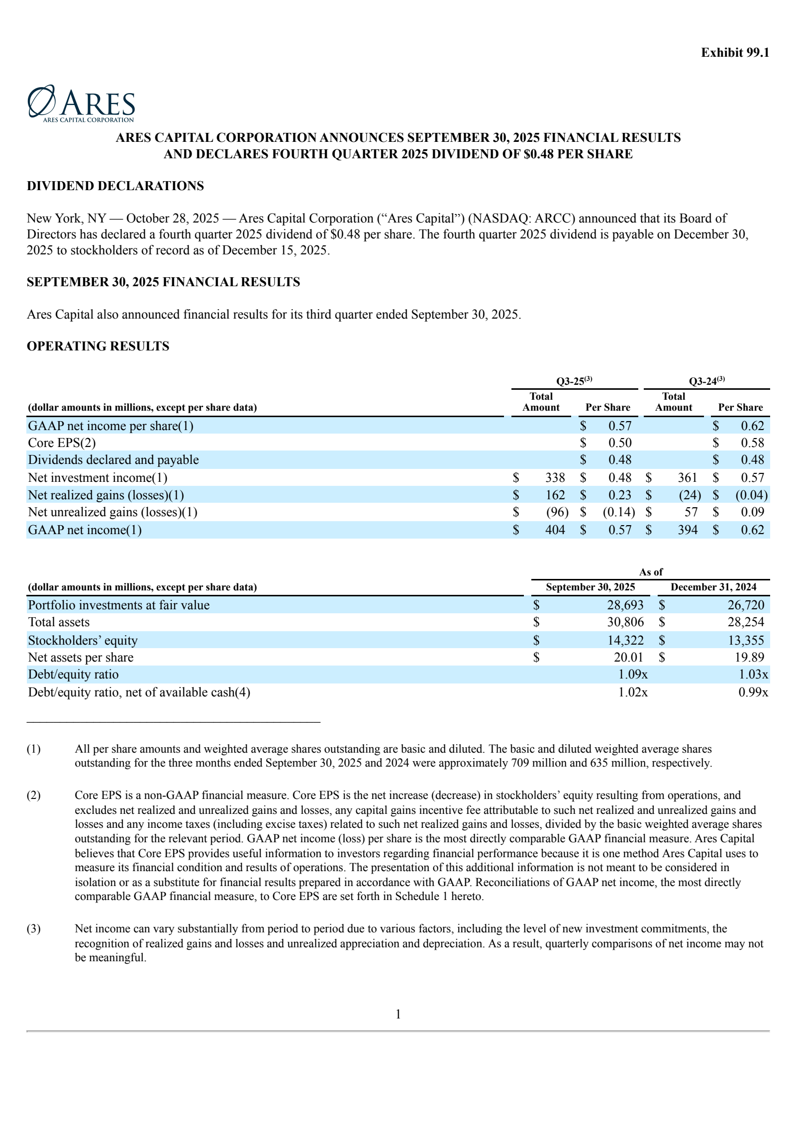 ARCC Q3 2025 Earnings Report on 10/28/2025