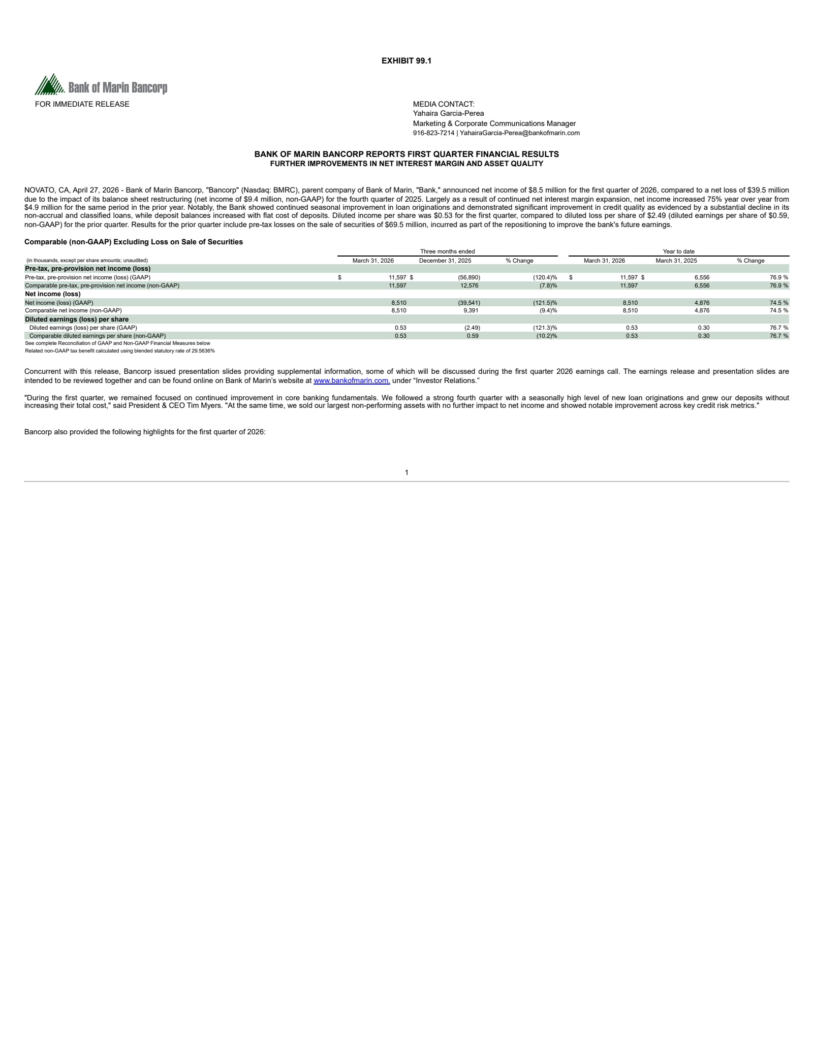 BMRC Q1 2026 Earnings Report on 4/27/2026
