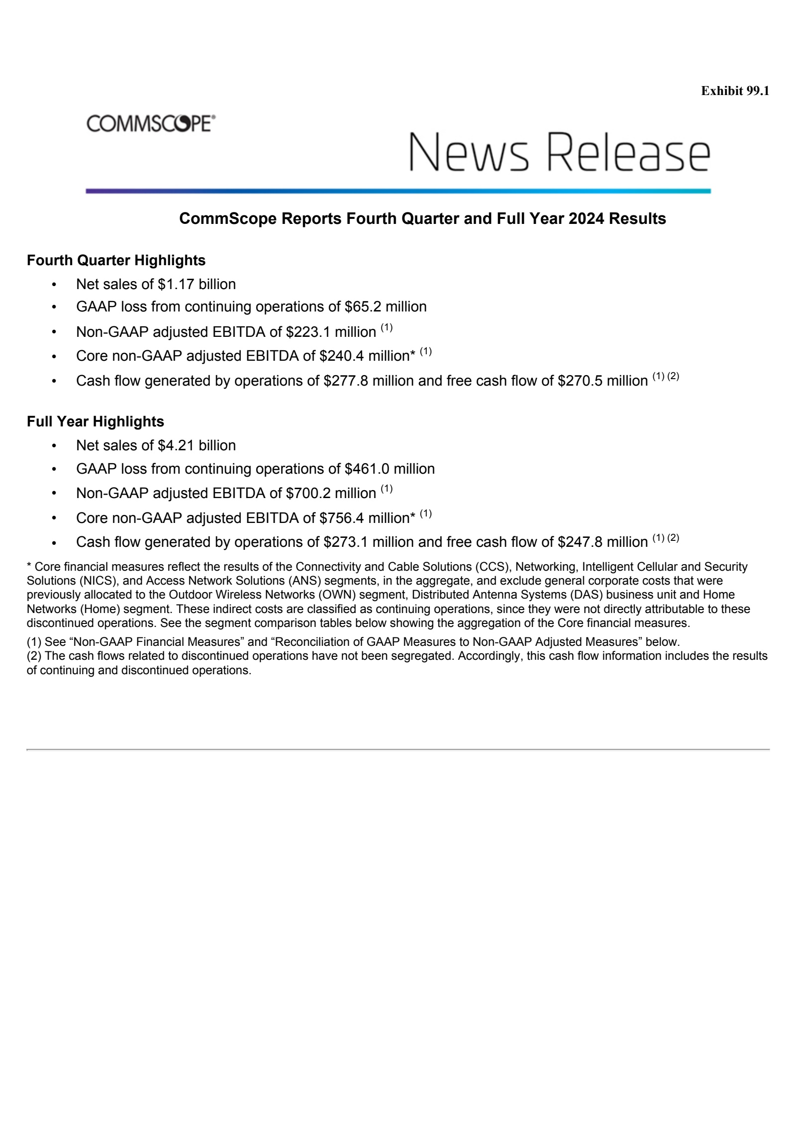 COMM Q4 2024 Earnings Report on 2/26/2025