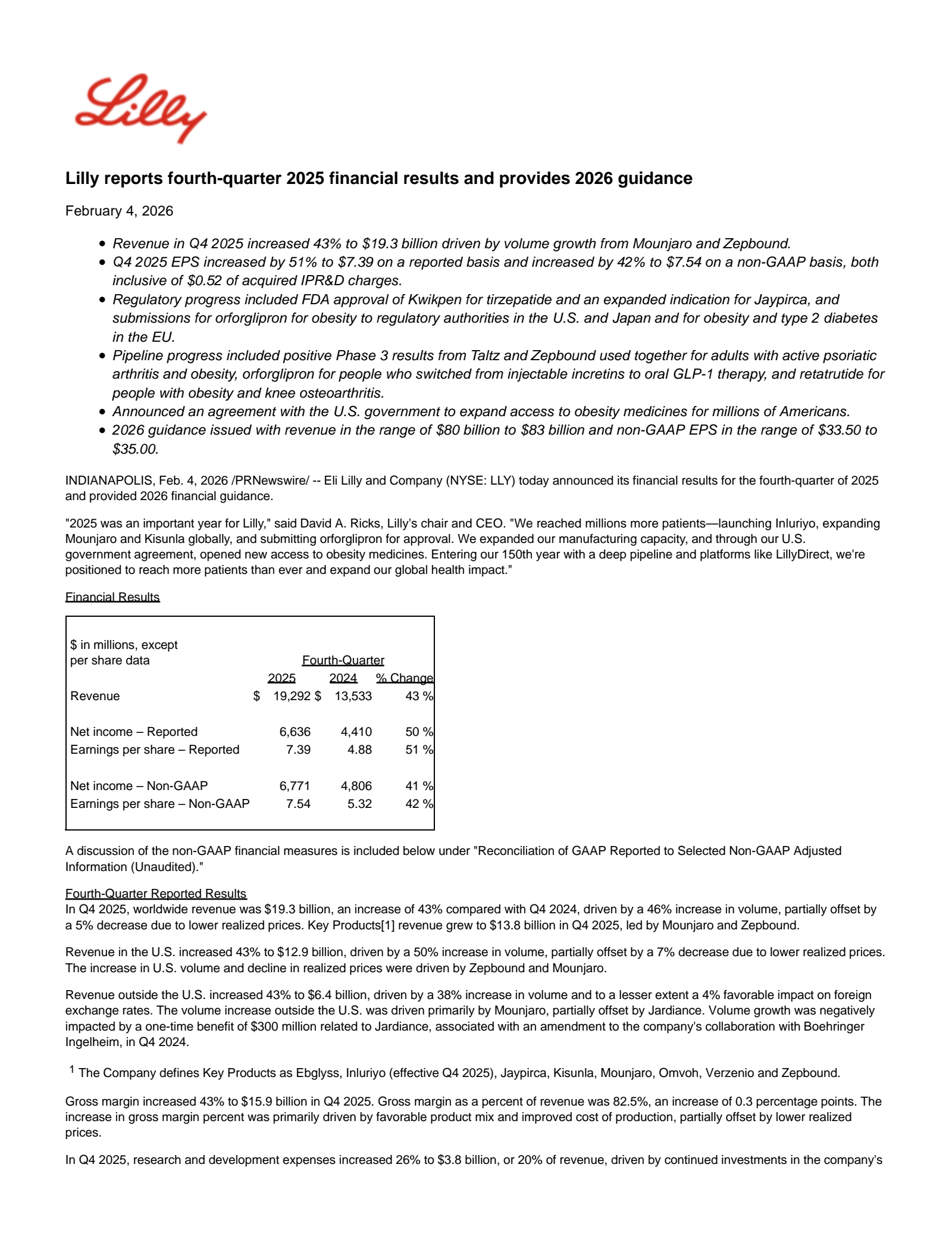LLY Q4 2025 Earnings Report on 2/4/2026