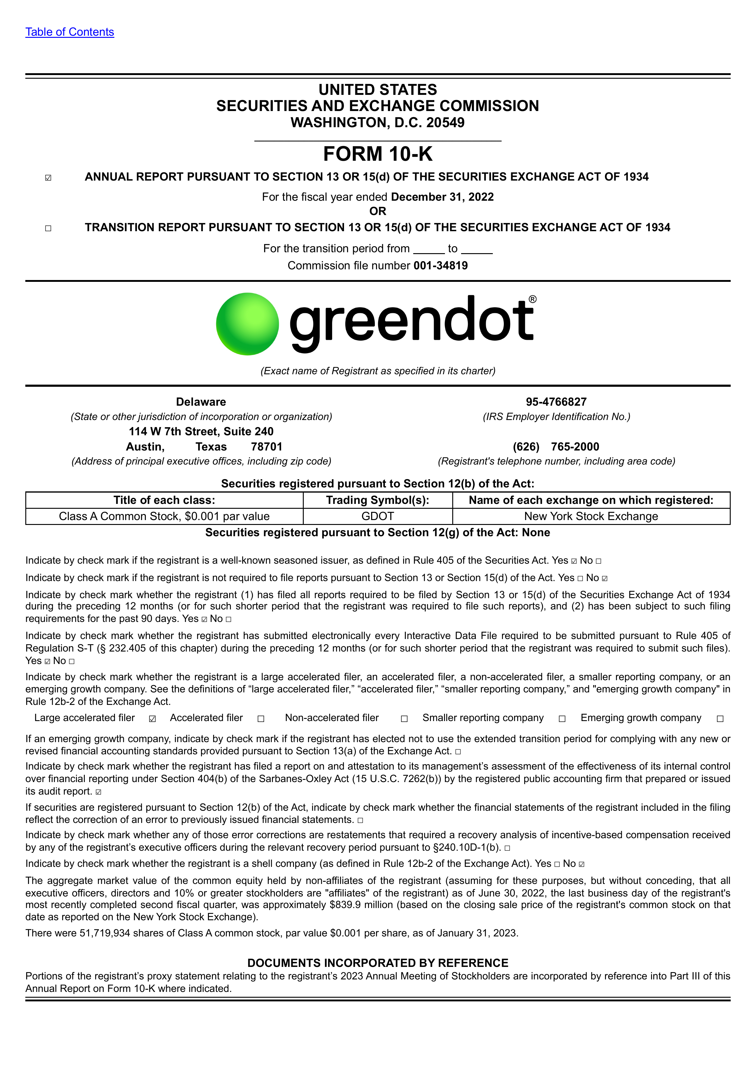 GDOT Q4 2022 Earnings Report on 2/23/2023