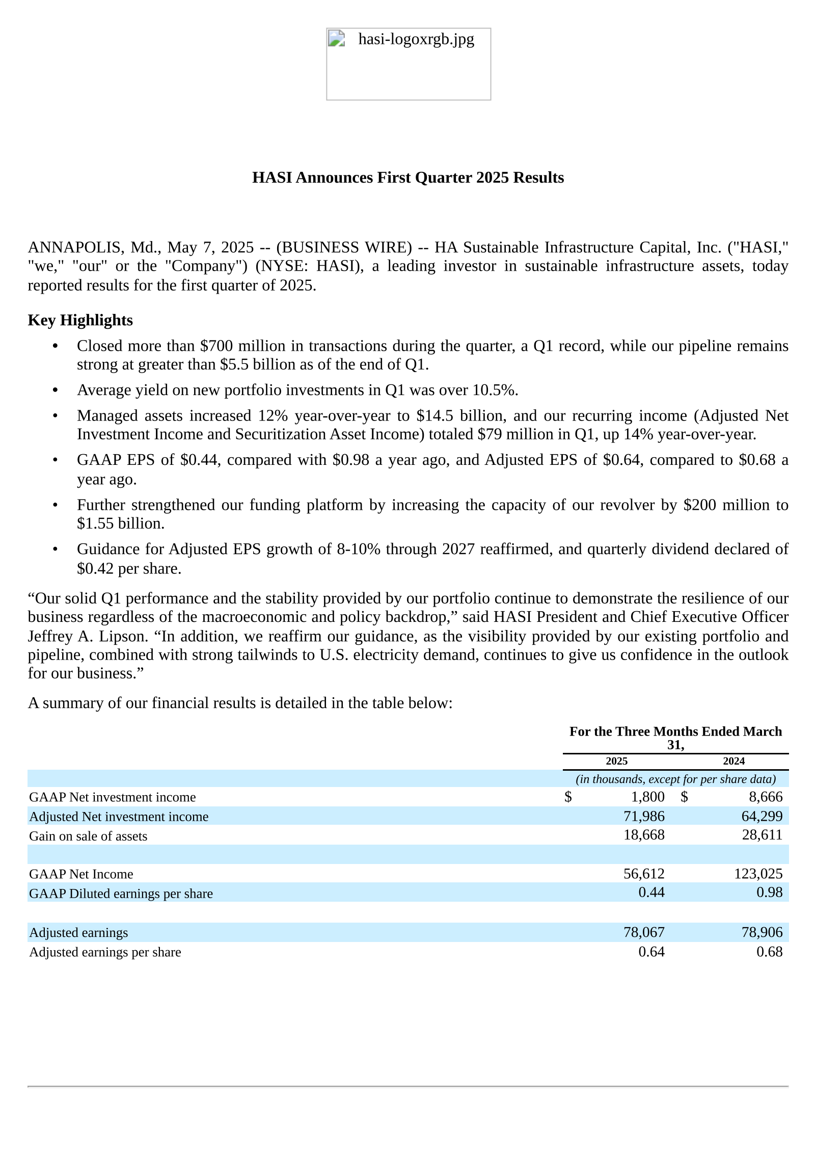 HASI Q1 2025 Earnings Report on 5/7/2025
