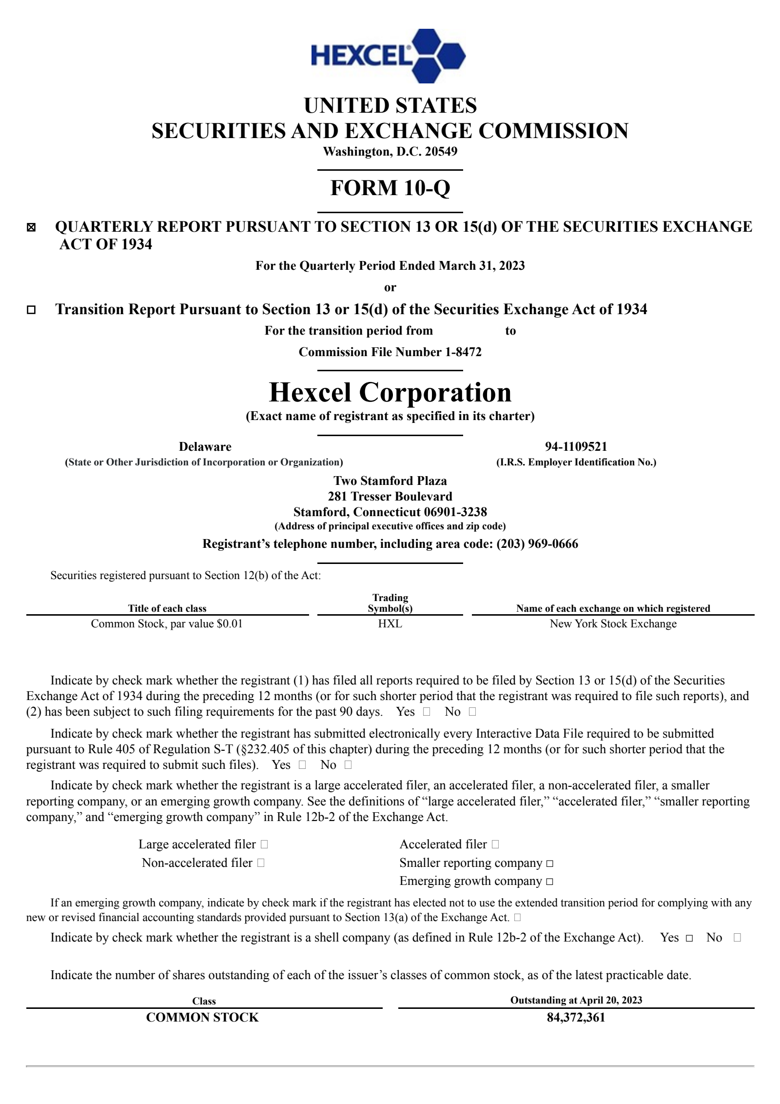 HXL Q1 2023 Earnings Report on 4/25/2023