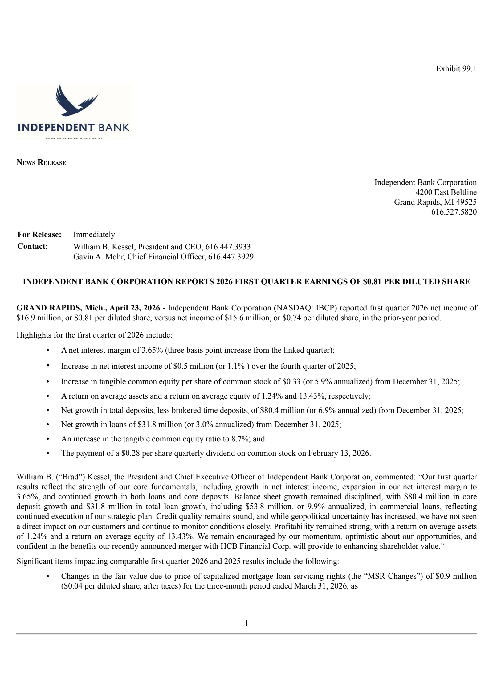 IBCP Q1 2026 Earnings Report on 4/23/2026