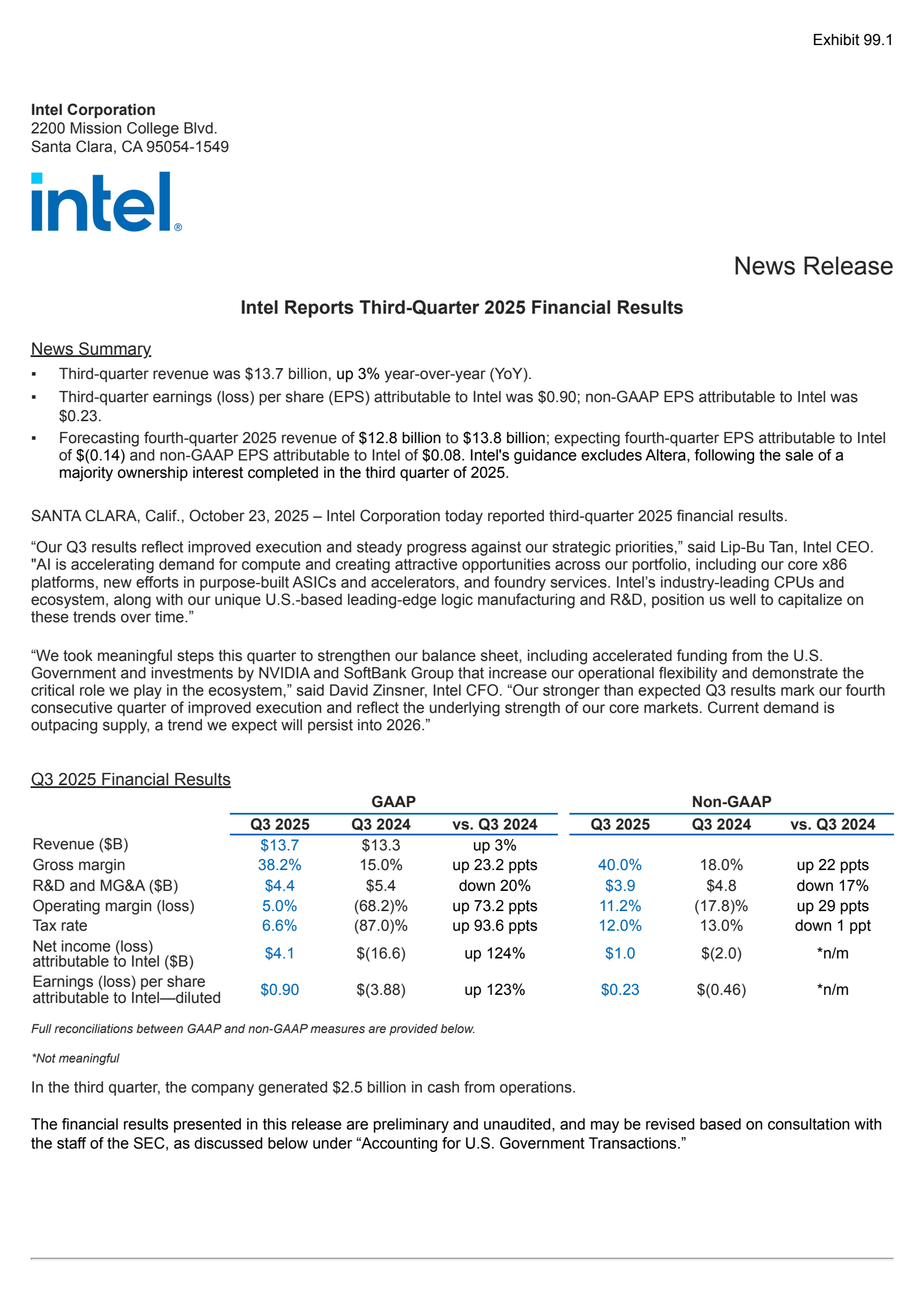 INTC Q3 2025 Earnings Report on 10/23/2025