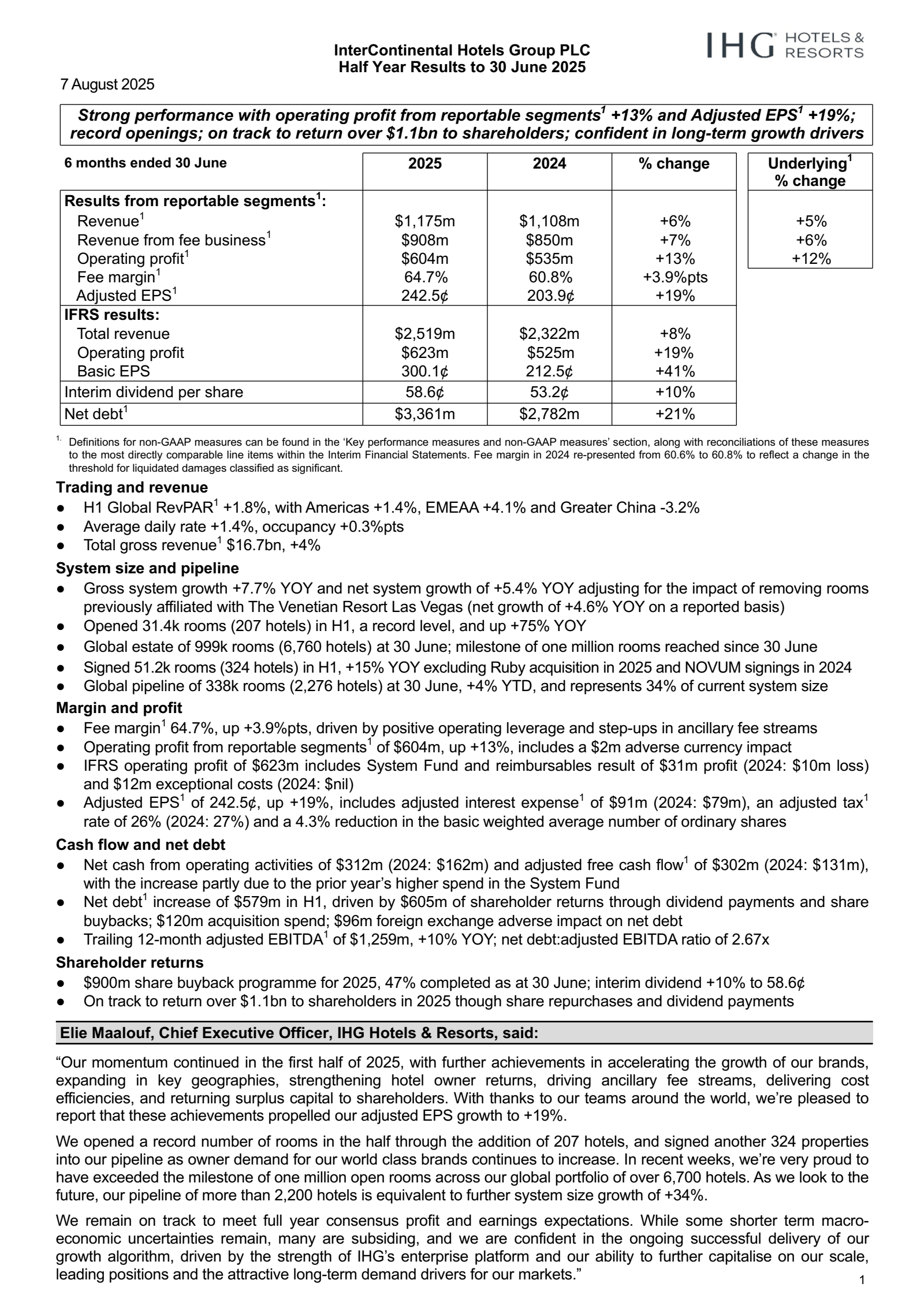 IHG H1 2025 Earnings Report on 8/7/2025