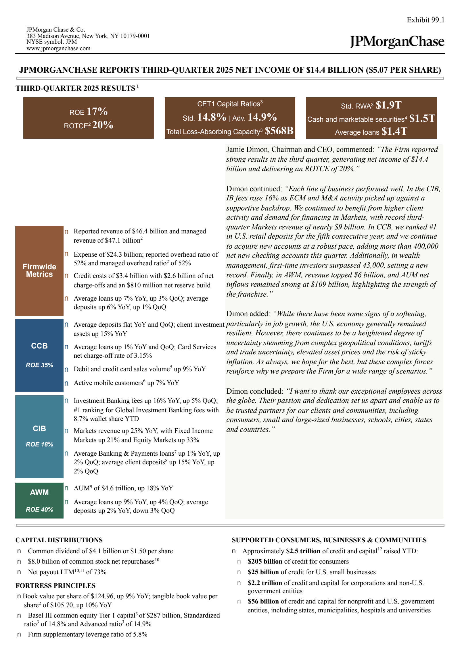 JPM Q3 2025 Earnings Report on 10/14/2025