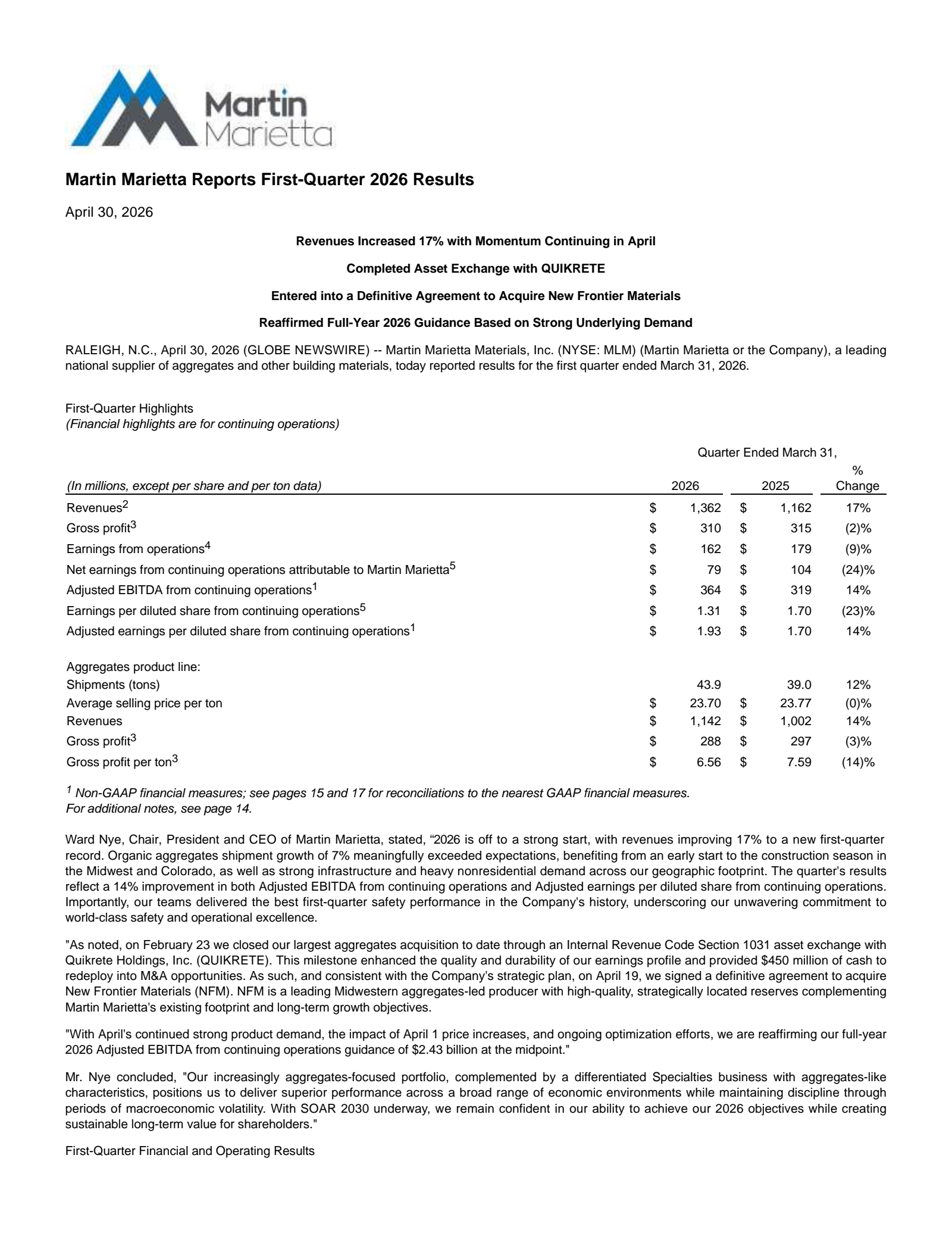 MLM Q1 2026 Earnings Report on 4/30/2026