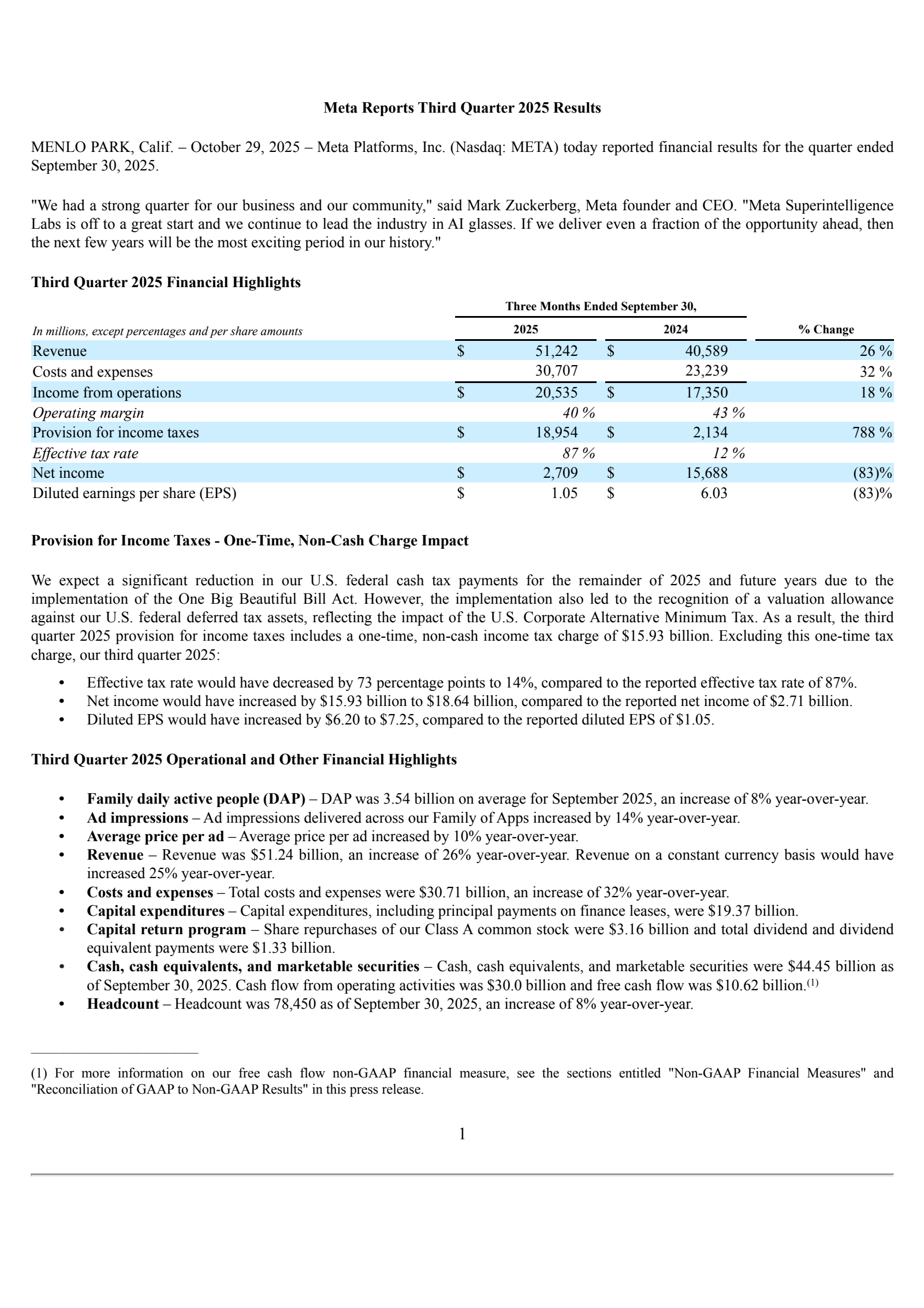 META Q3 2025 Earnings Report on 10/29/2025