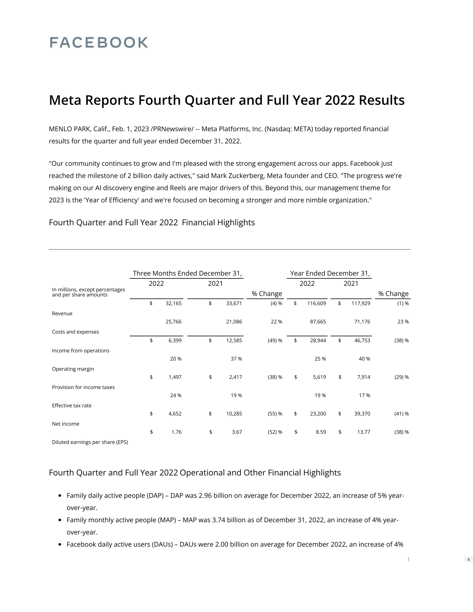 META Q4 2022 Earnings Report on 2/1/2023