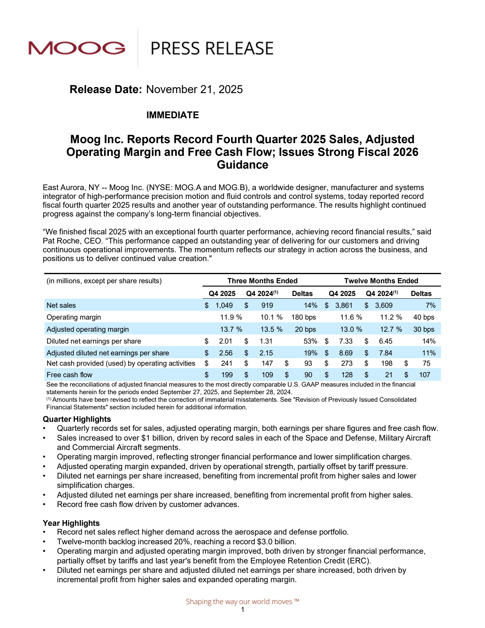 MOG.A Q4 2025 Earnings Report on 11/21/2025