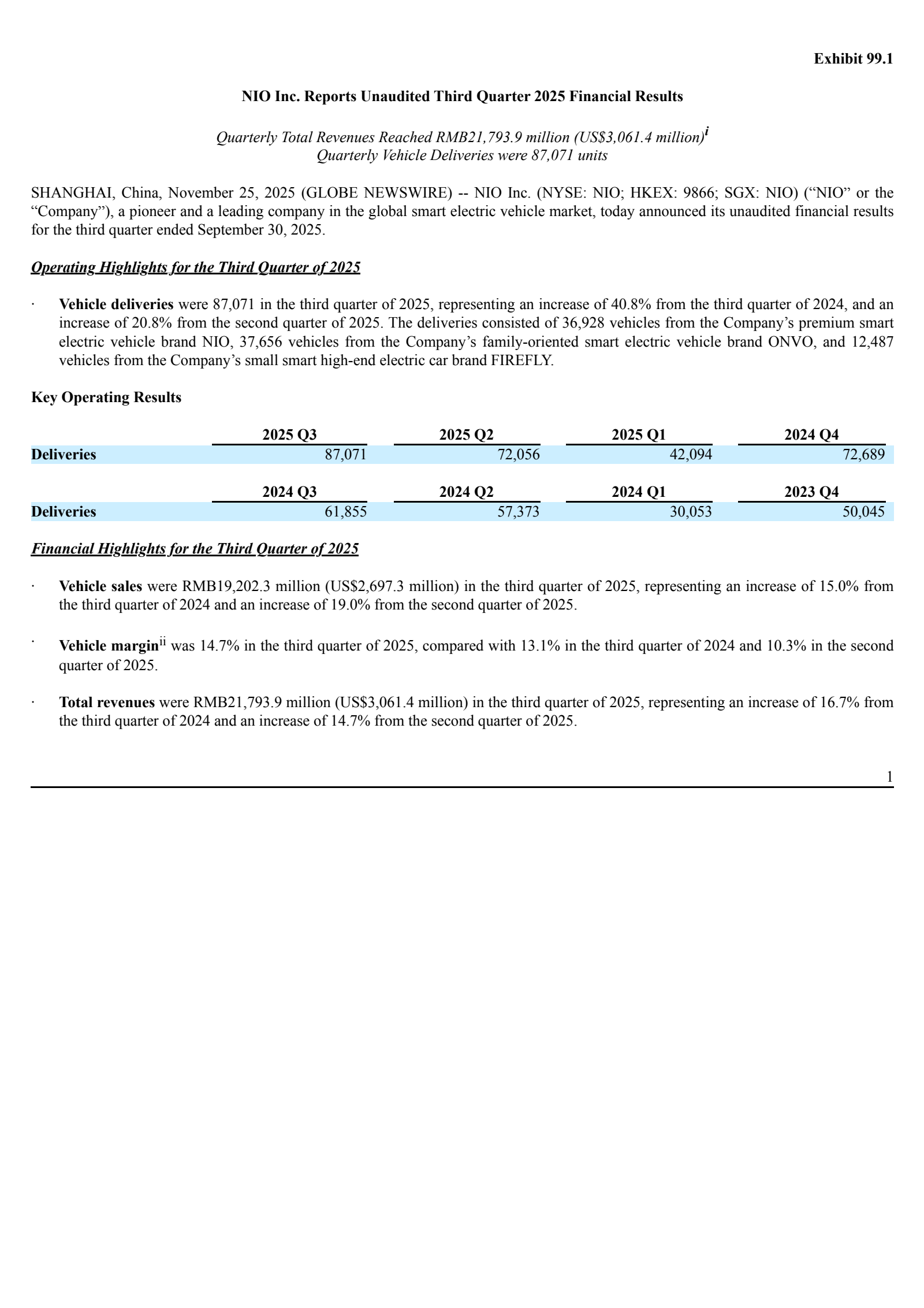 NIO Q3 2025 Earnings Report on 11/25/2025