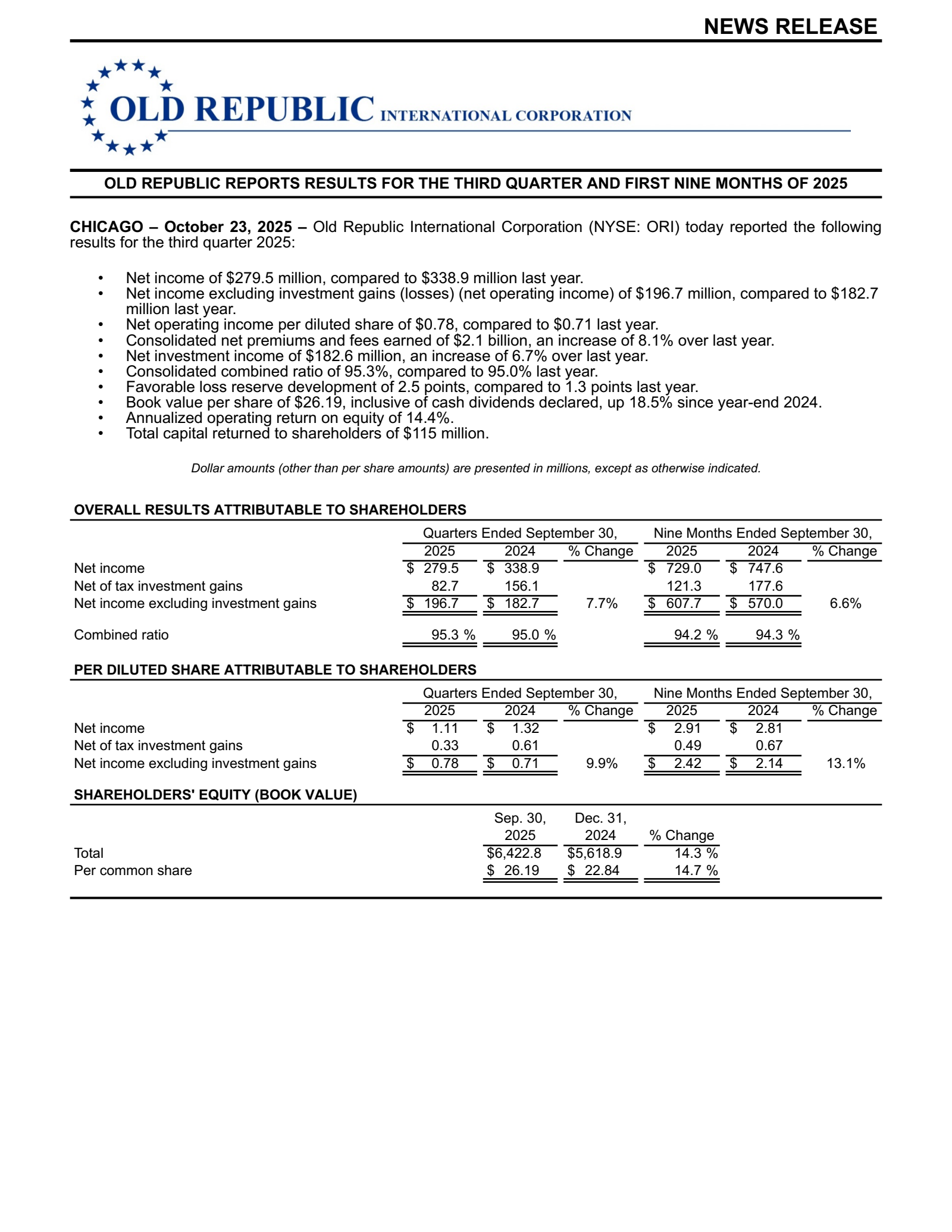ORI Q3 2025 Earnings Report on 10/23/2025