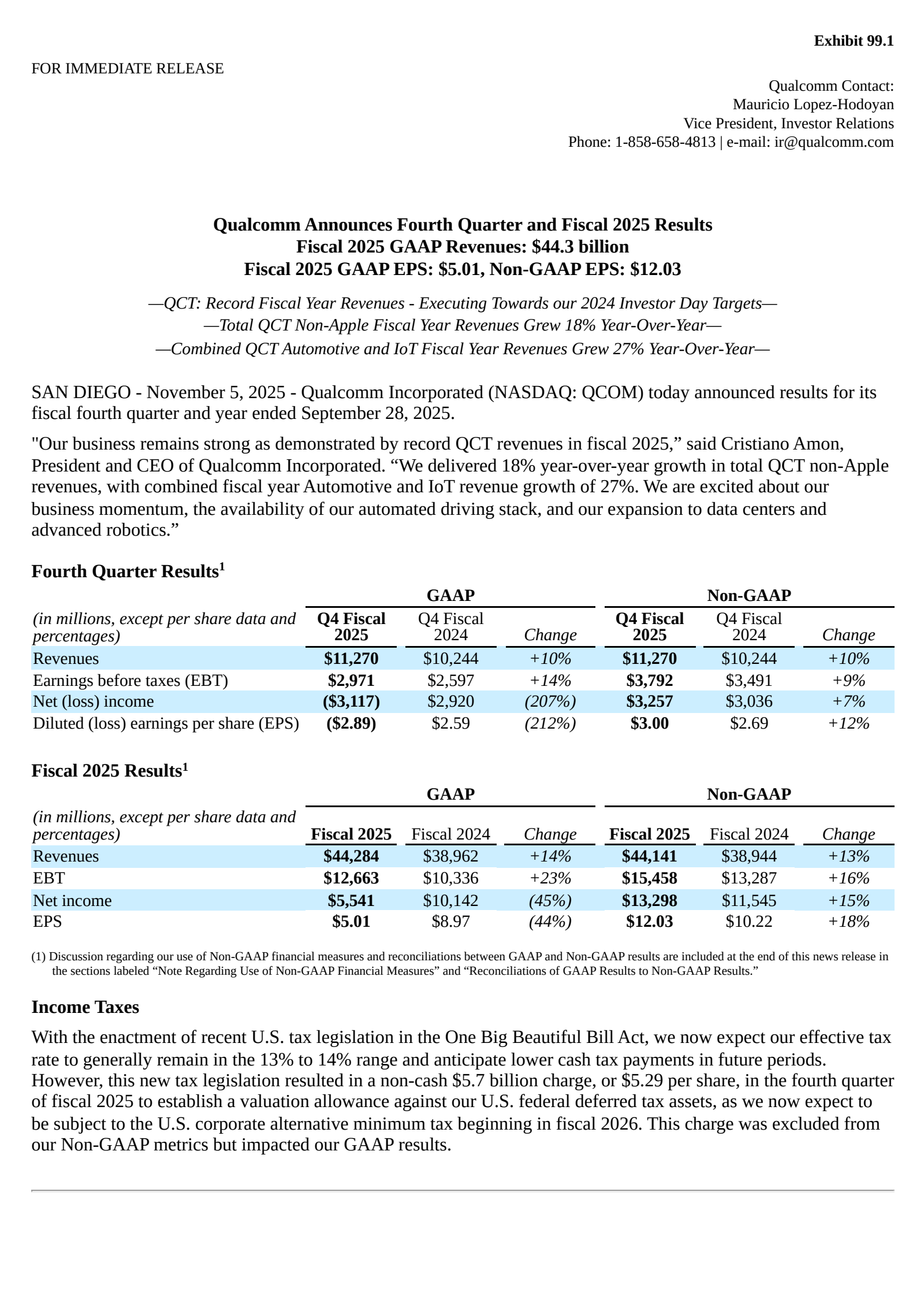 QCOM Q4 2025 Earnings Report on 11/5/2025