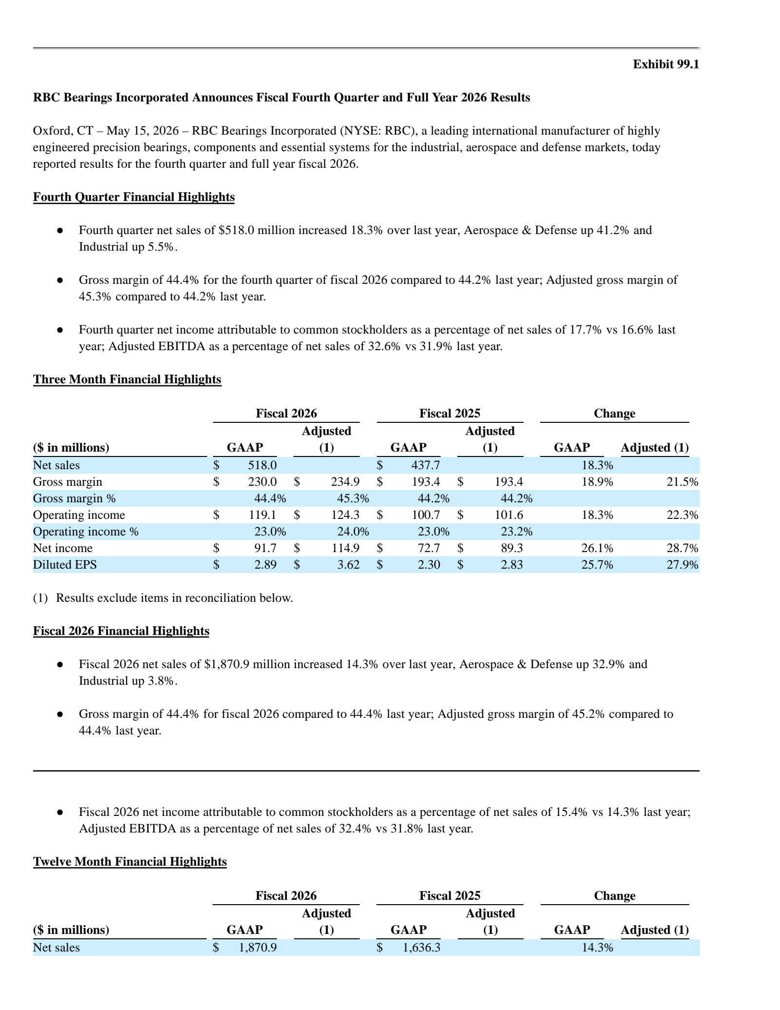 RBC Q4 2026 Earnings Report on 5/15/2026