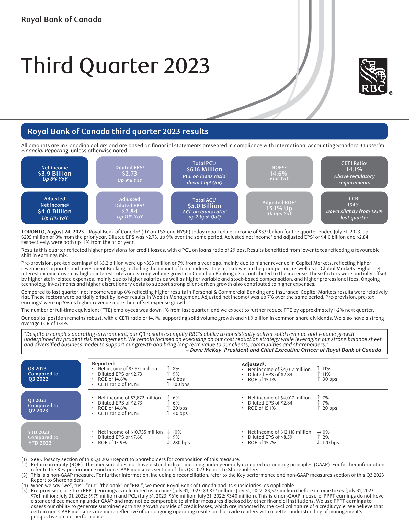 RY Q3 2023 Earnings Report on 8/24/2023