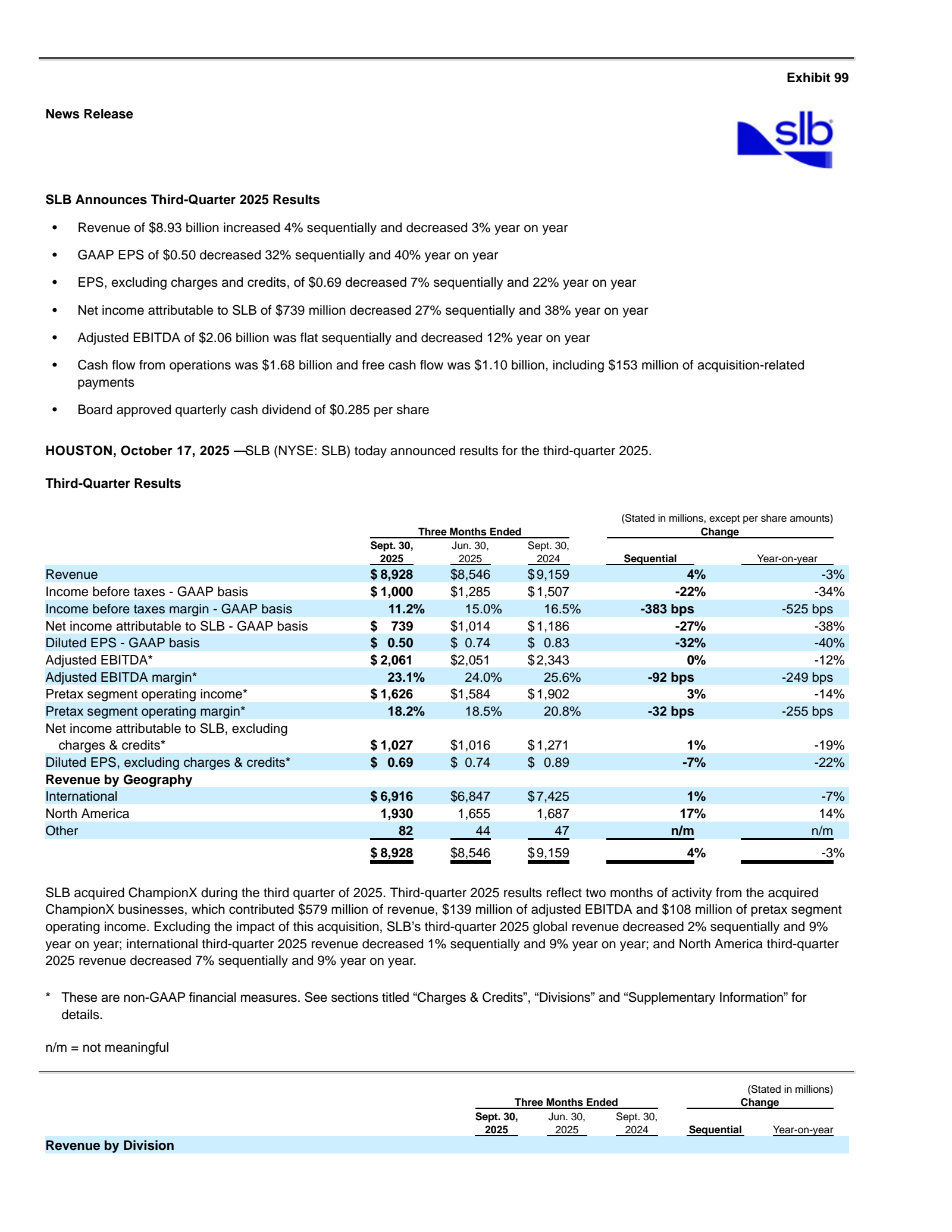 SLB Q3 2025 Earnings Report on 10/17/2025