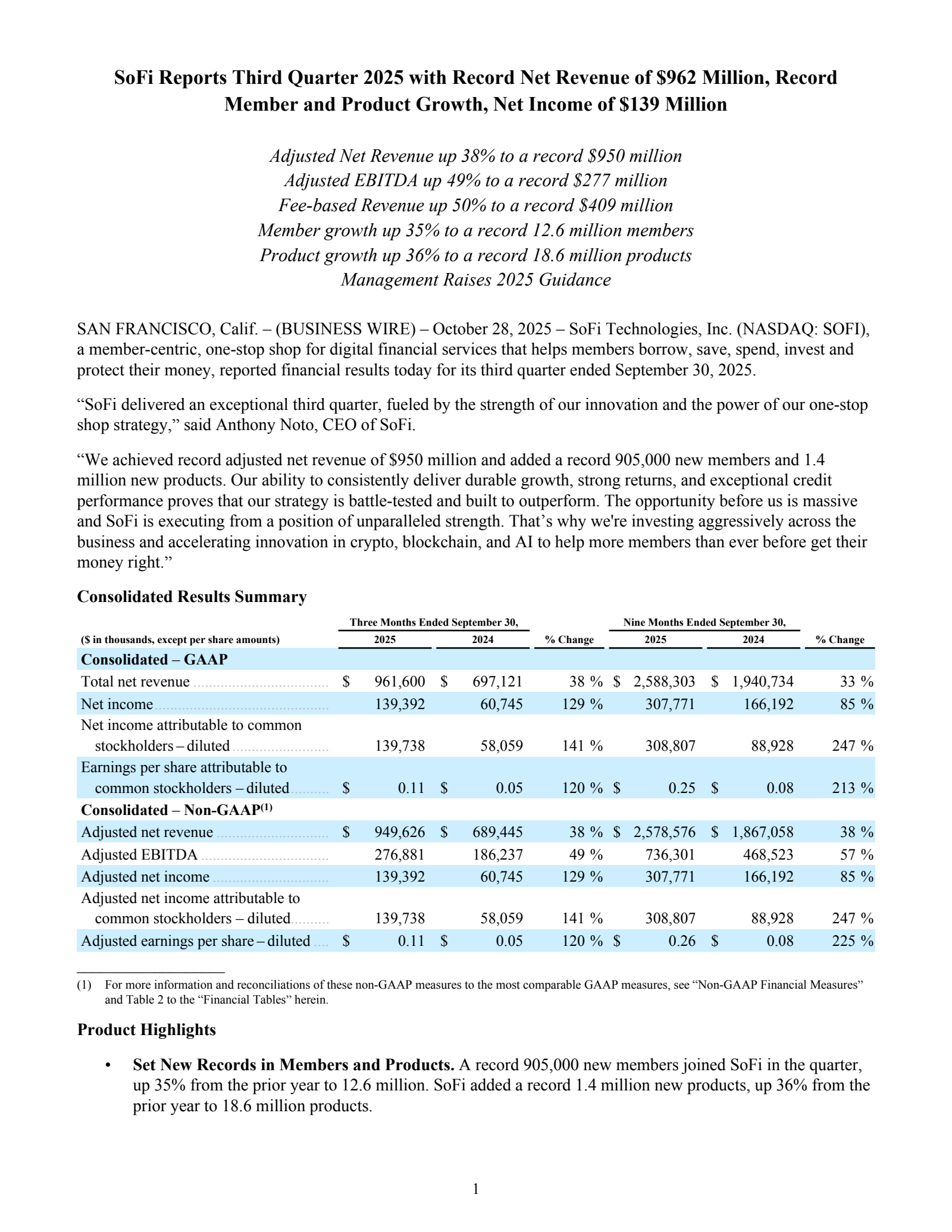 SOFI Q3 2025 Earnings Report on 10/28/2025