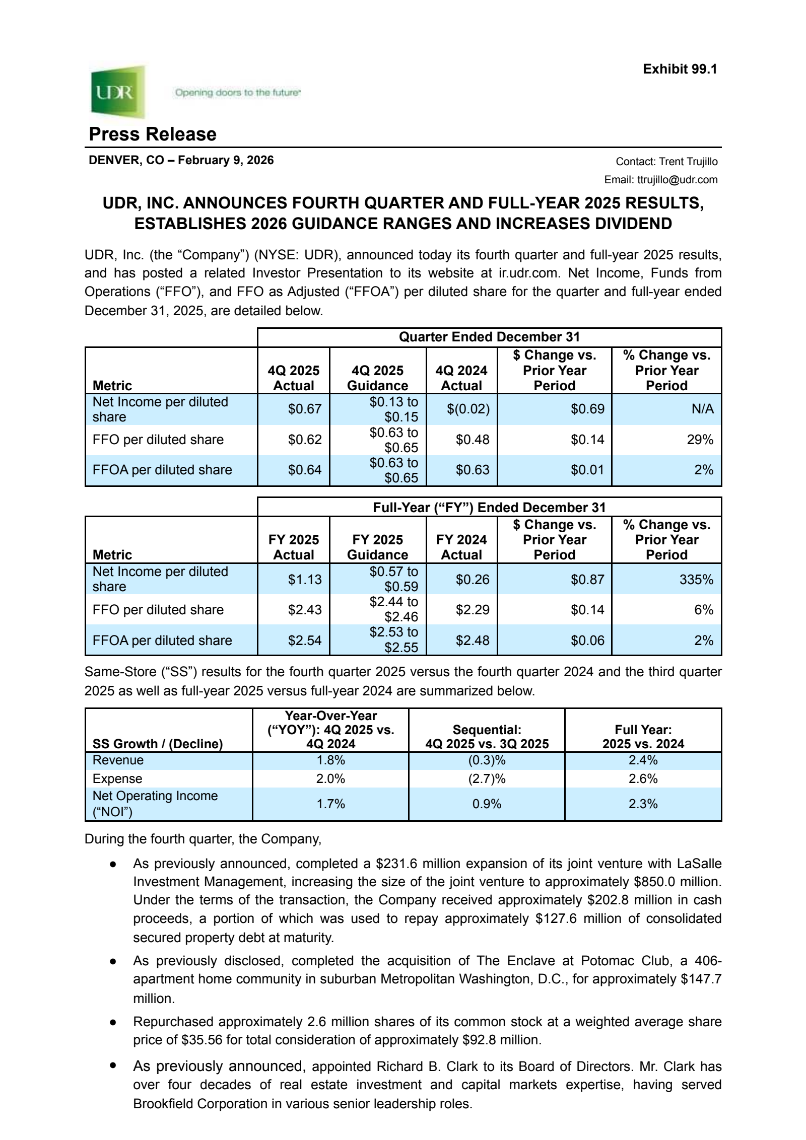 UDR Q4 2025 Earnings Report on 2/9/2026