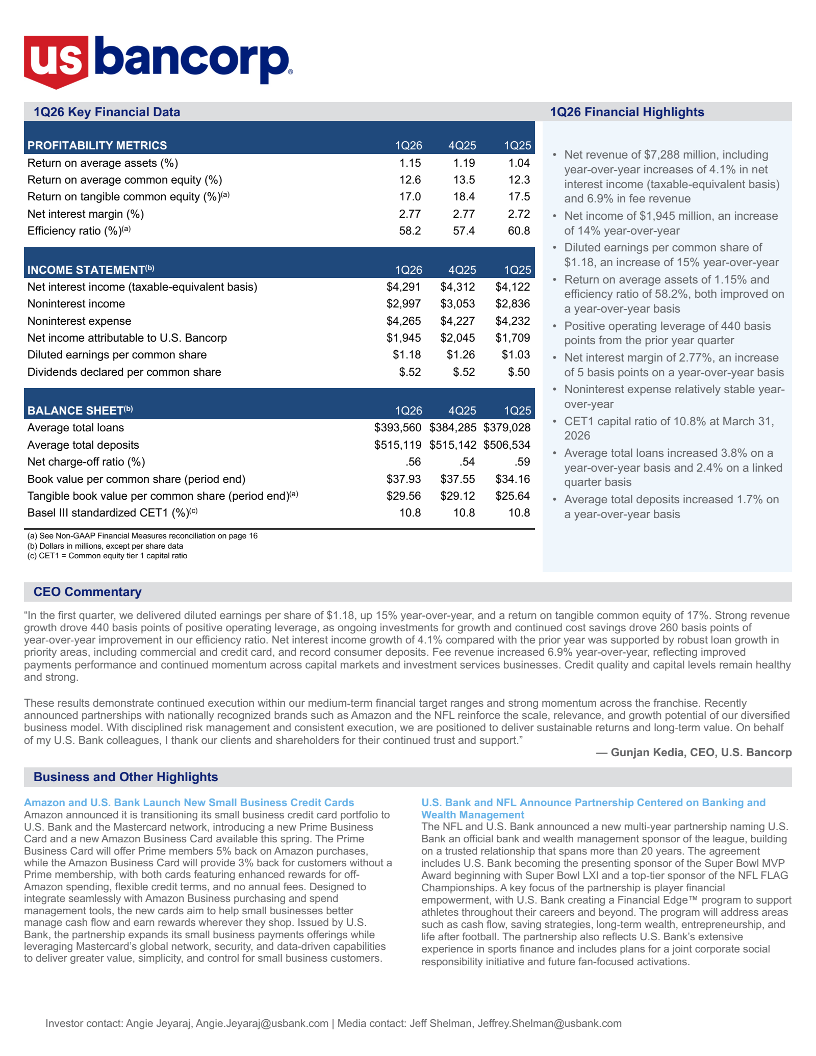 USB Q1 2026 Earnings Report on 4/16/2026