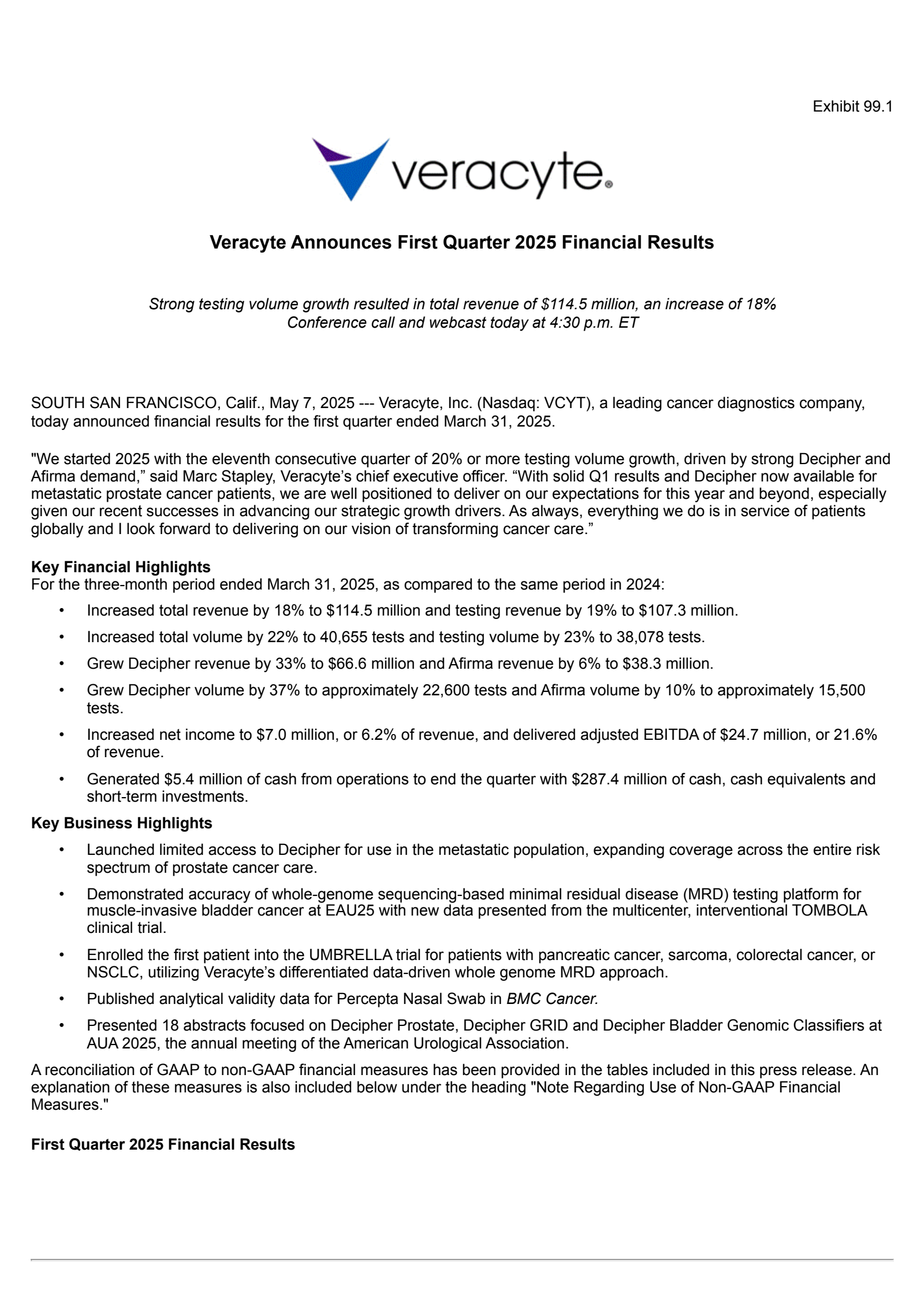 VCYT Q1 2025 Earnings Report on 5/7/2025