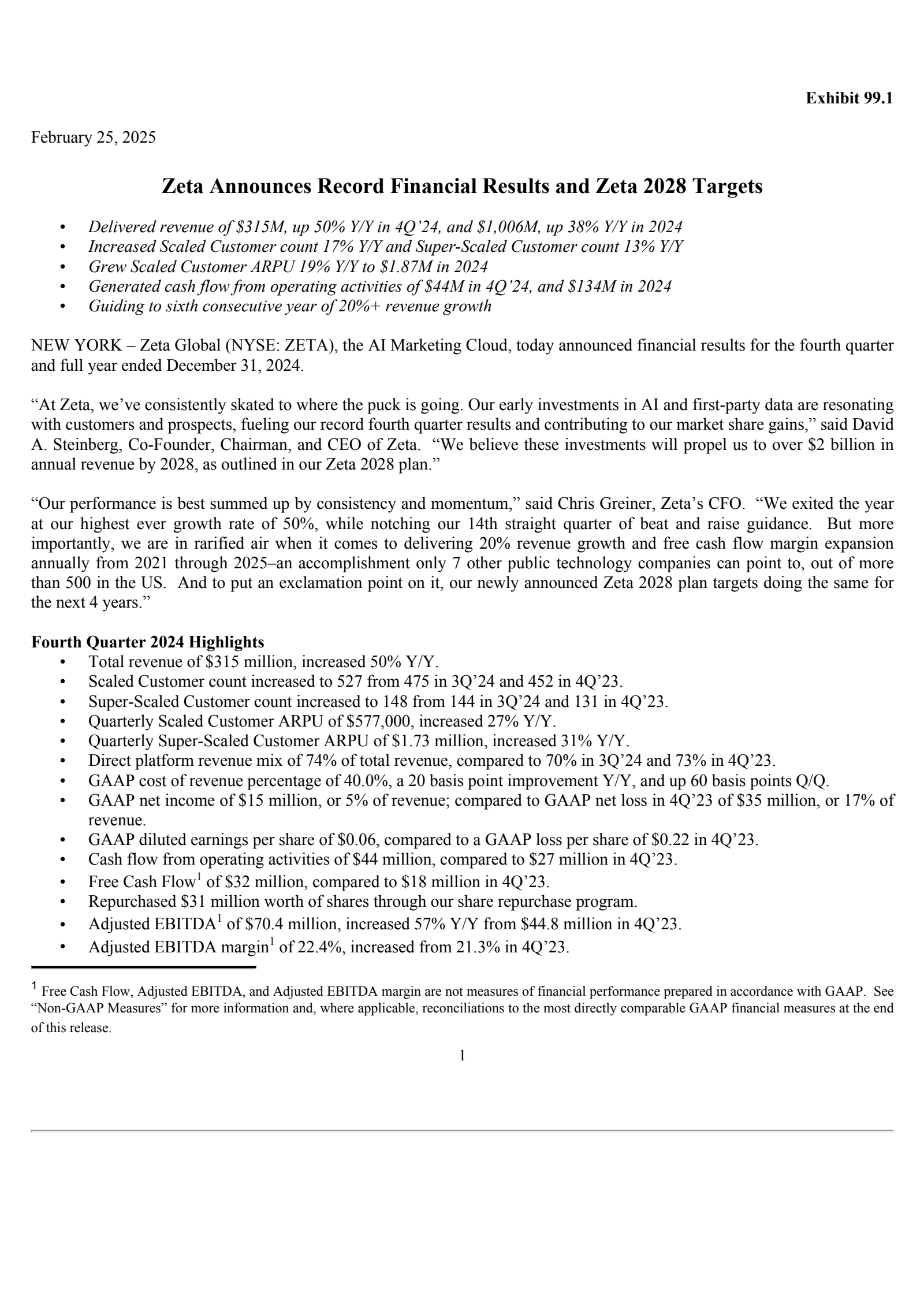 ZETA Q4 2024 Earnings Report on 2/25/2025
